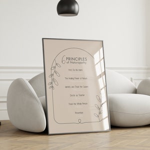 The 6 Principles of Naturopathic Medicine Print, Naturopathy Poster ...
