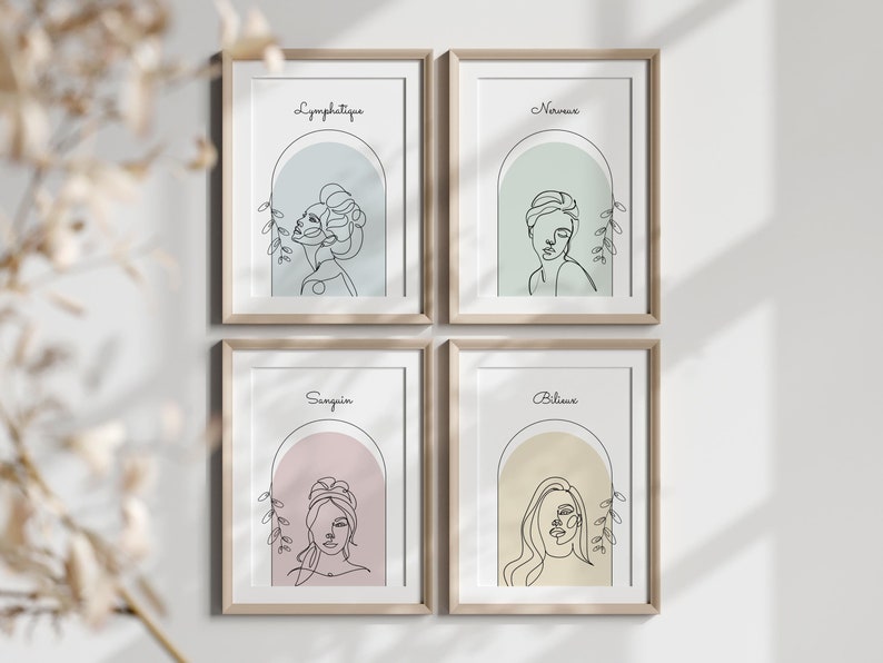 Affiche Les 4 Temperaments Naturopathiques, Lymphatique,nerveux ...