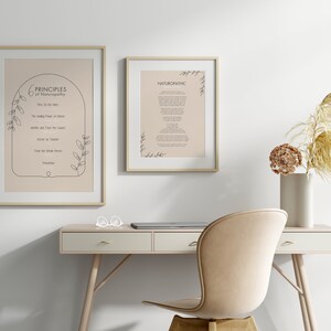 Naturopathic Doctor's Oath Art Prints, Naturopathy Principles, Set of 2 ...