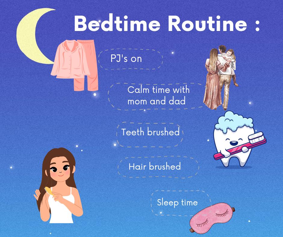 Adhd-friendly Daily Routine Printable Bundle | Morning and Bedtime ...