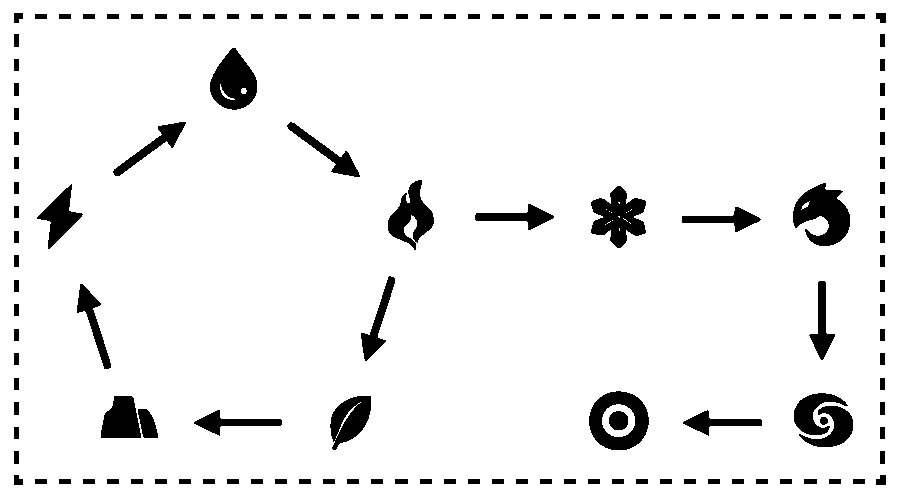 Palworld Symbols | Scalable Vector Graphics | - SVG & PNG - Etsy