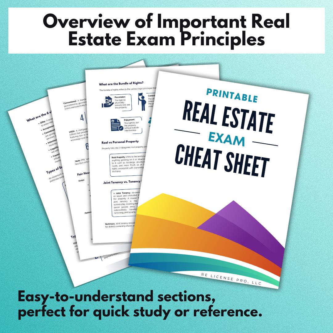 Real Estate Exam Cheat Sheet: 2025 Study Guide (printable PDF) - Etsy