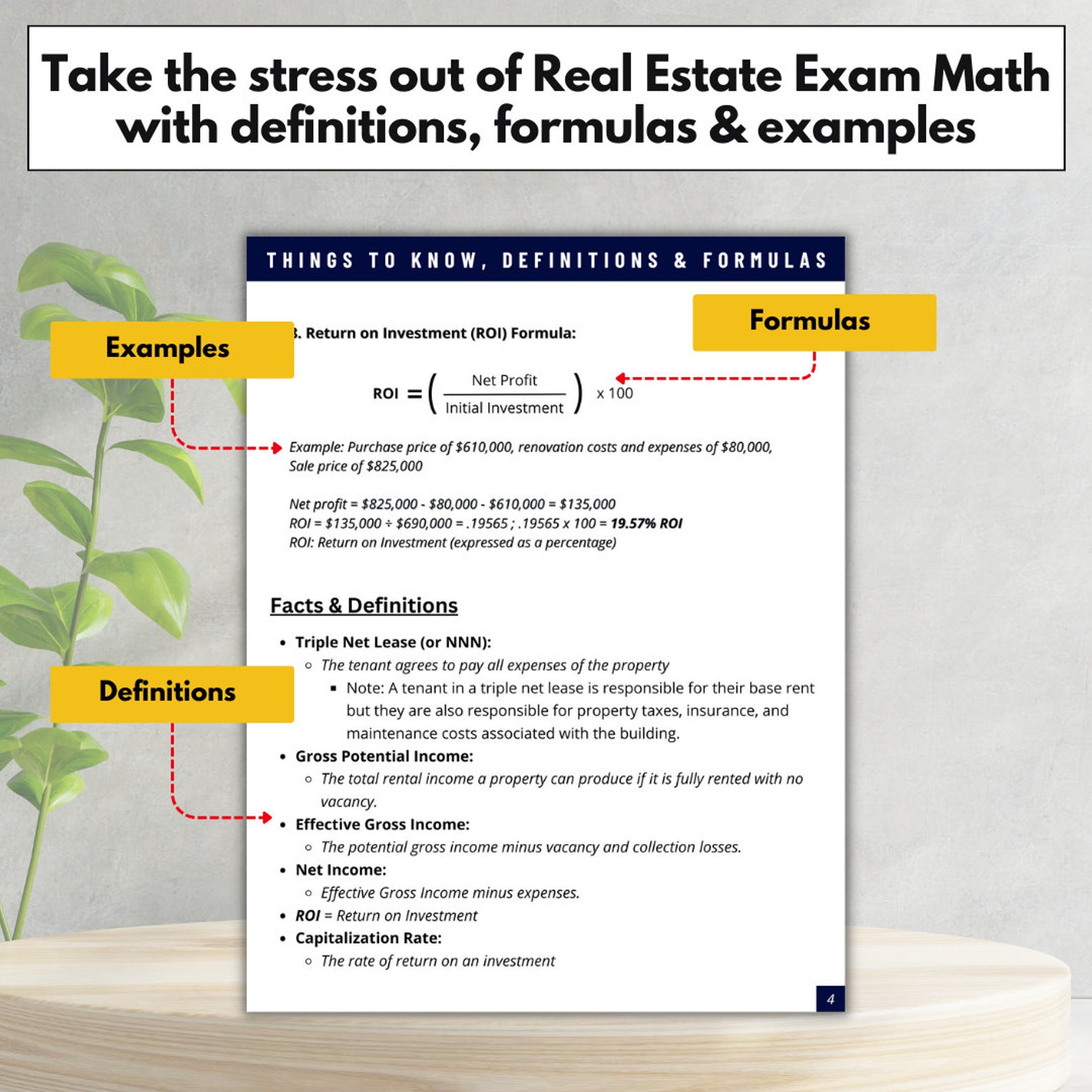 Real Estate Exam Math Cheat Sheet: Formulas & Definitions (PDF Download ...