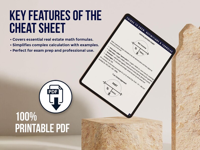 Real Estate Exam Math Cheat Sheet: Formulas & Definitions (PDF Download ...