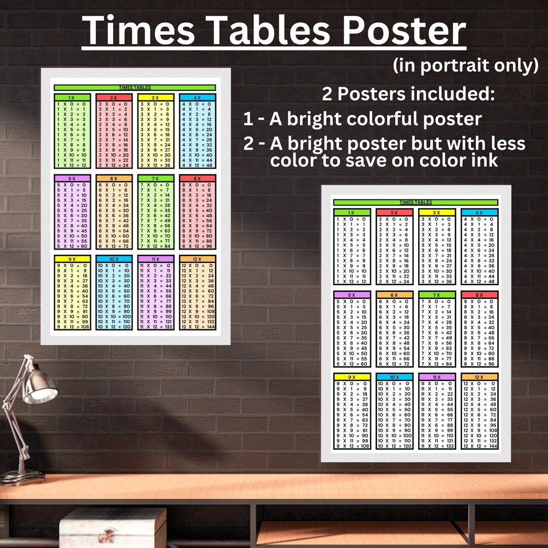 Educational Bright School or Homeschool Rainbow Times Tables Poster in ...