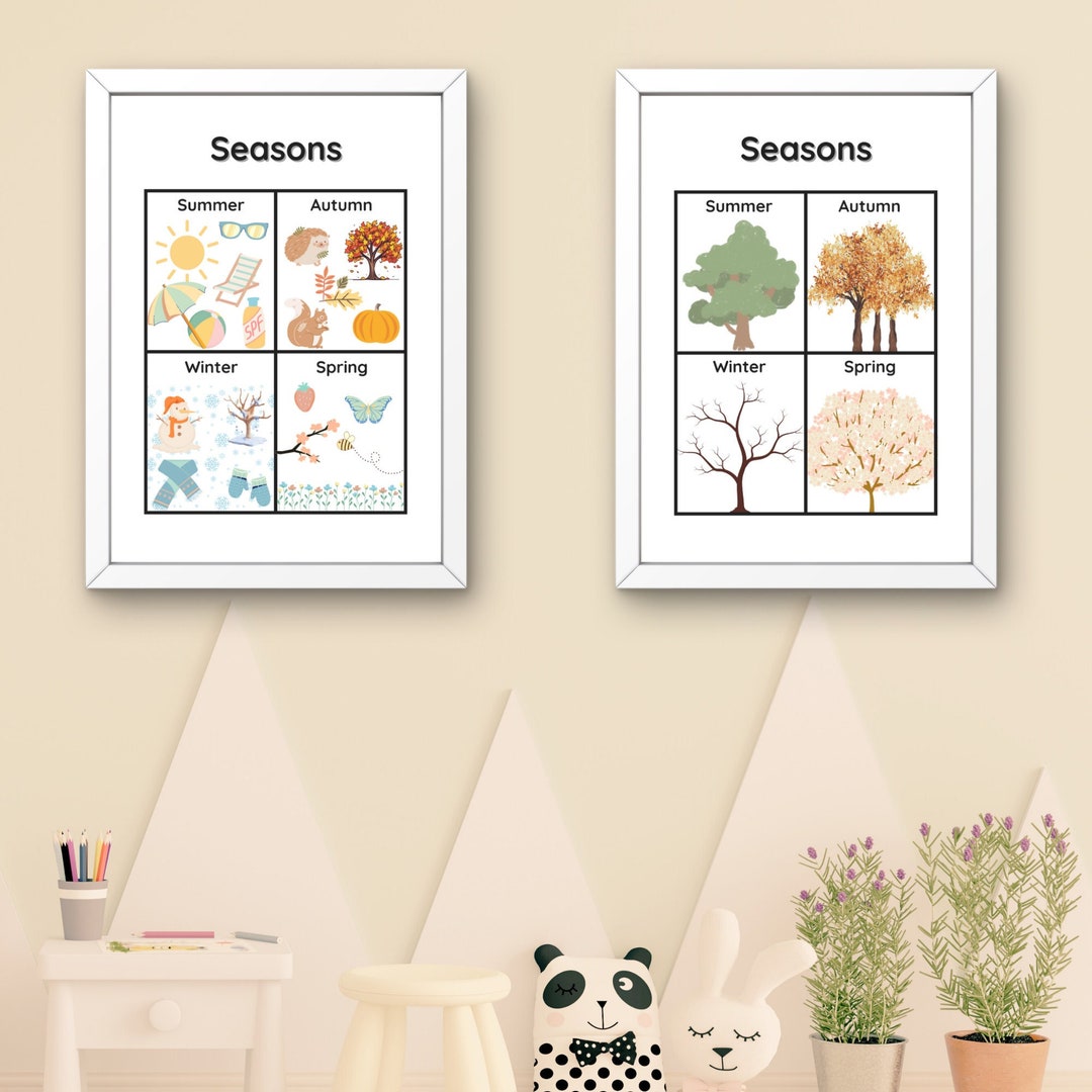 Childrens Educational Seasons Poster for Learning Seasons - Etsy