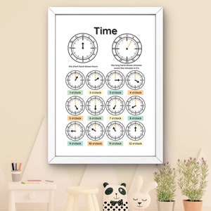 Educational Childrens Telling Time Clock Poster Printable Pdf - Etsy