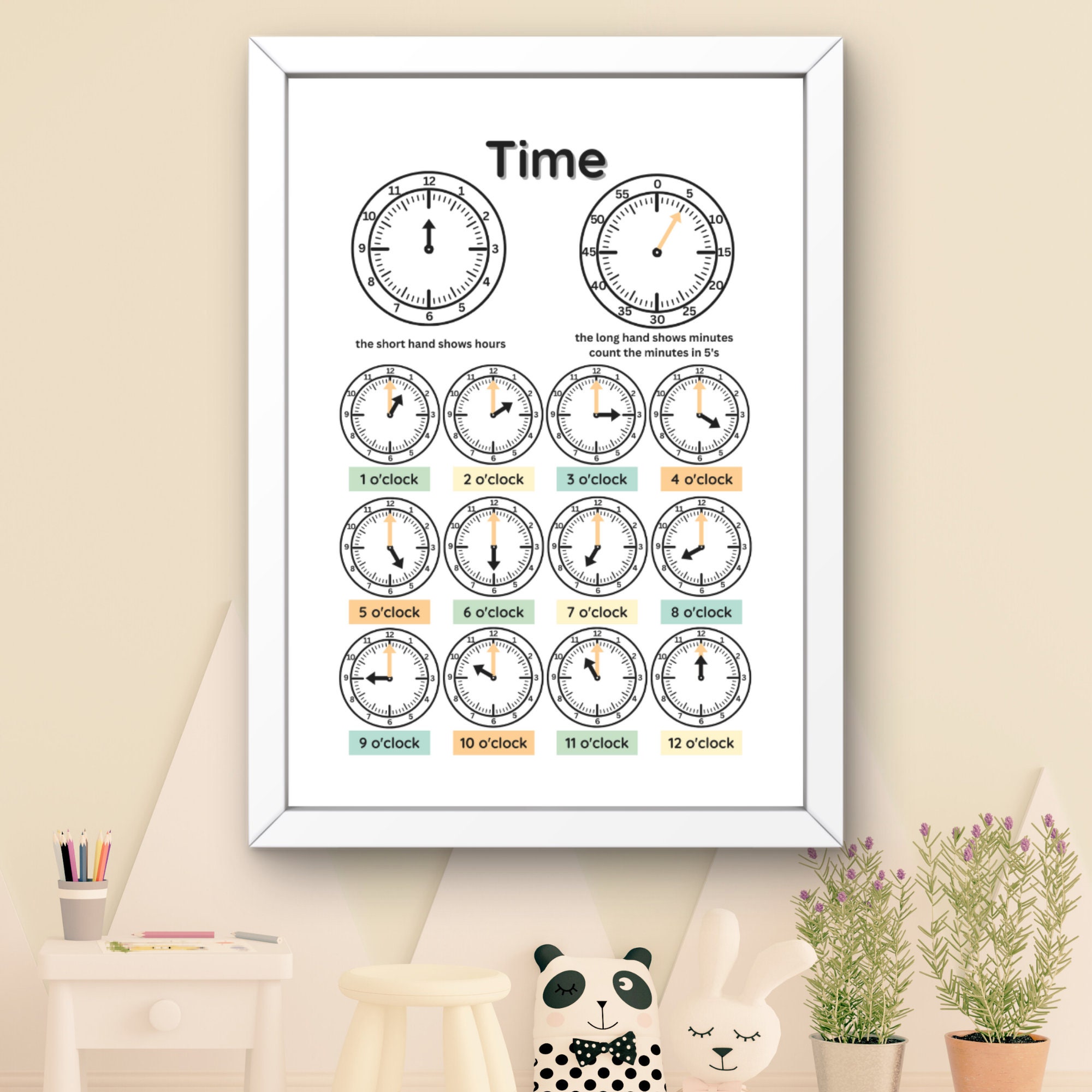 Educational Childrens Telling Time Clock Poster Printable Pdf Boho ...