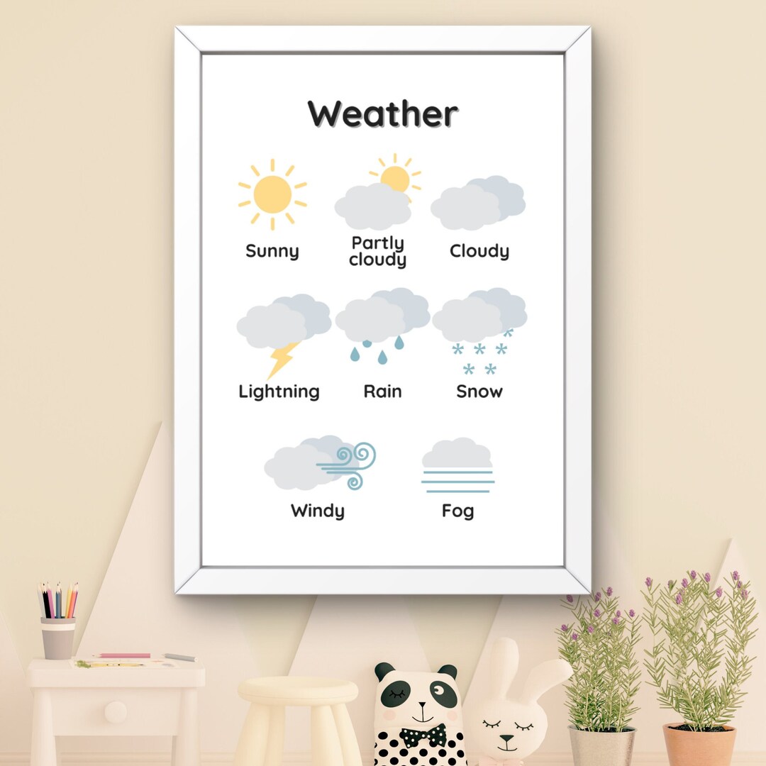 Educational Childrens Weather Poster Printable Pdf Weather Poster Light ...