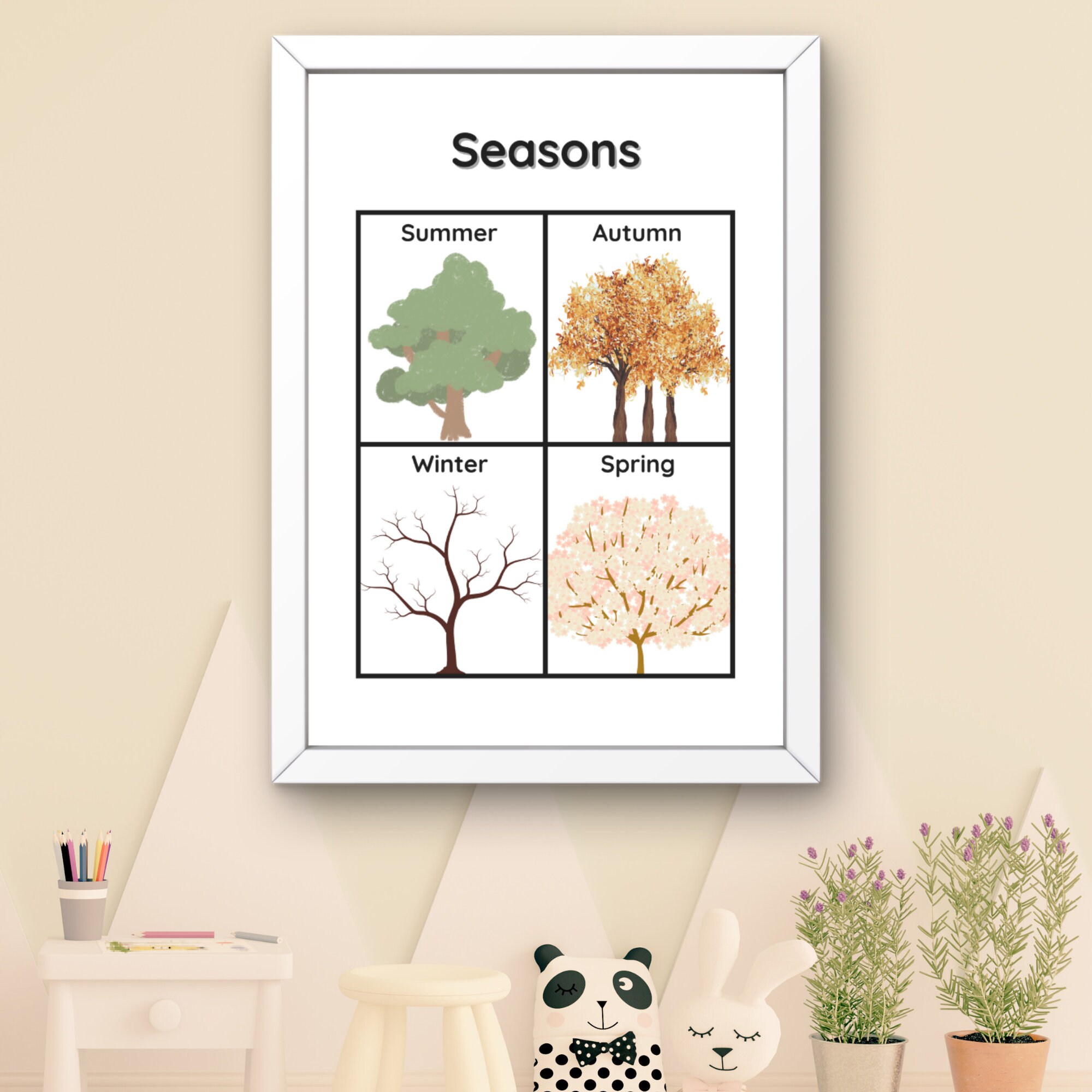 Childrens Educational Seasons Poster for Learning Seasons - Etsy