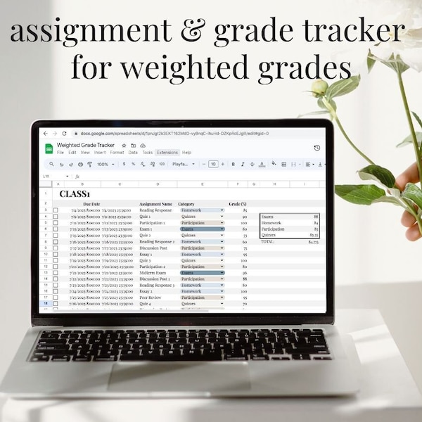 Google Sheets Gradebook A Digital Gradebook Template for Teachers With ...