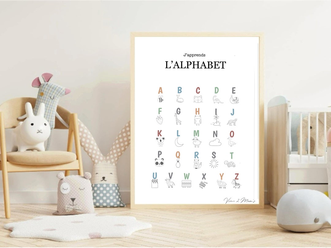 Digital Download, Educational Alphabet Posters, Colorful Minimalist ...