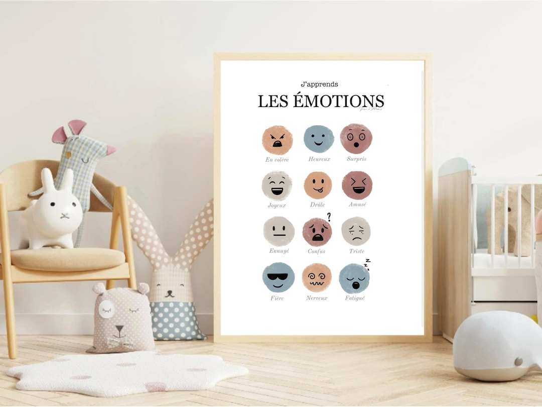 Digital Download, Emotions Poster, Colorful Poster, School Decoration ...