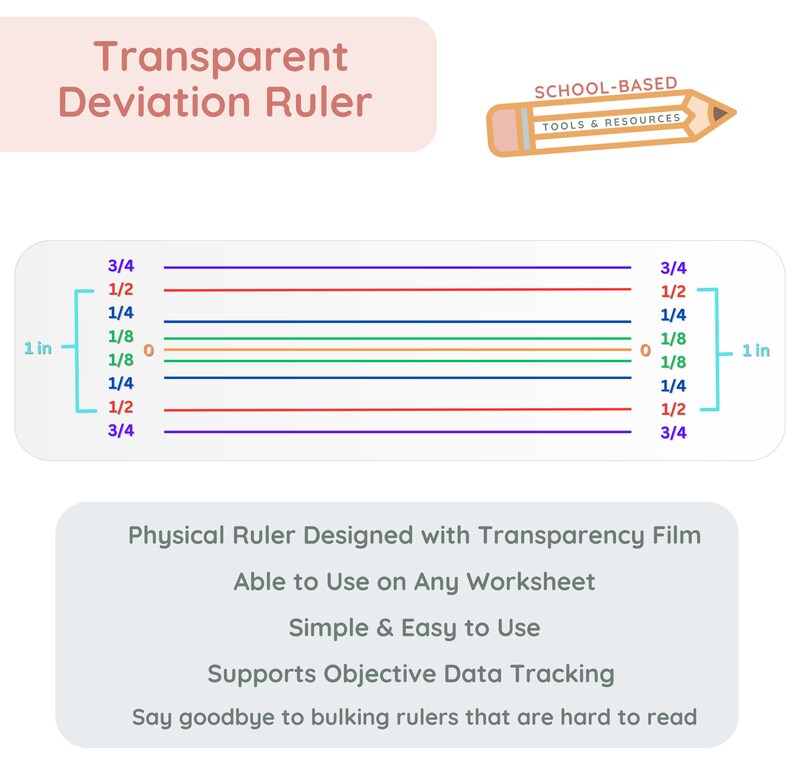 Transparent Deviation Ruler - Etsy