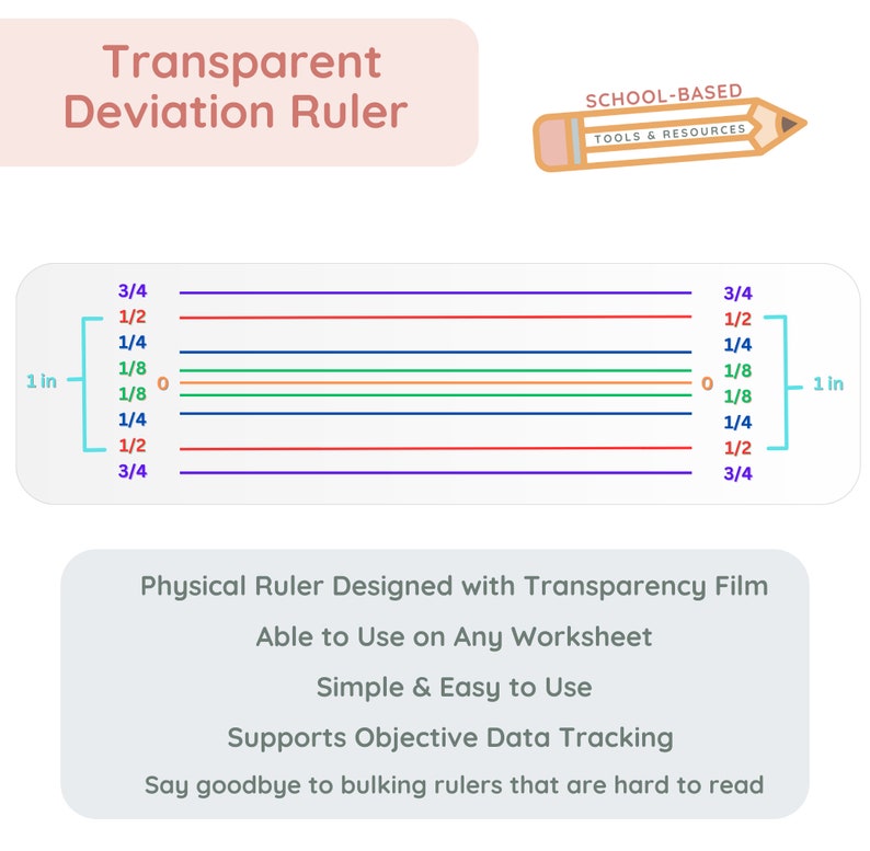 Developmental Pre-writing and Scissor Skills Worksheets and Data ...