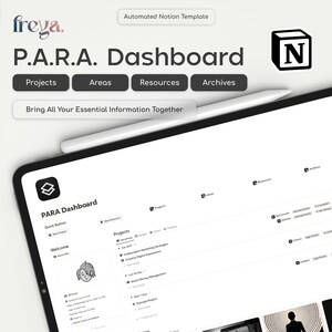 Notion PARA Dashboard Template | Organize Projects, Areas, Resources ...