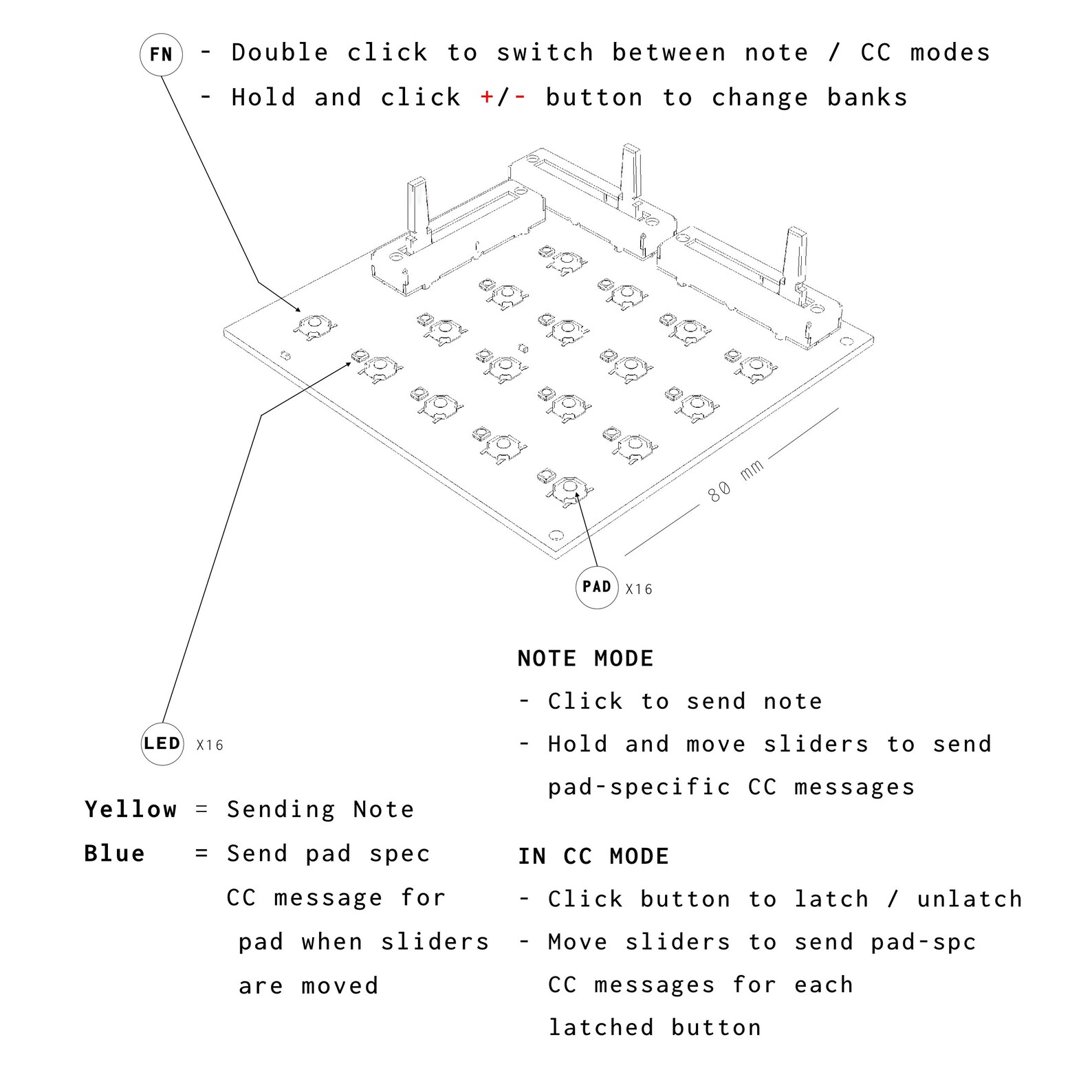 Mini MIDI Slider 51: Compact Drum Pad Controller - Etsy