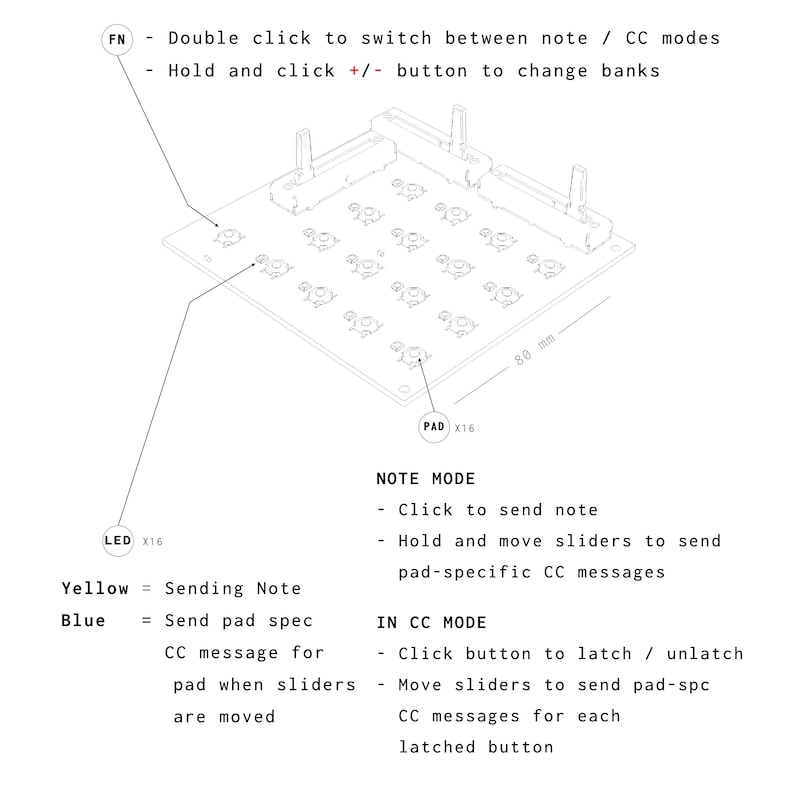 Mini MIDI Slider 51: Compact Drum Pad Controller - Etsy