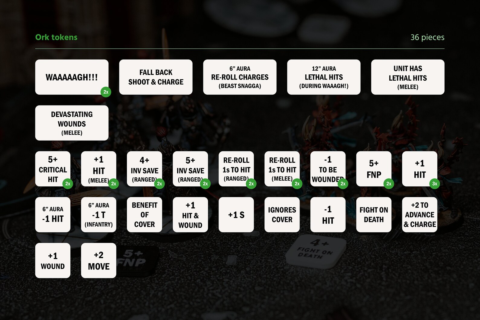 Ork Army Set for 40k 36 Tokens 10th Edition - Etsy