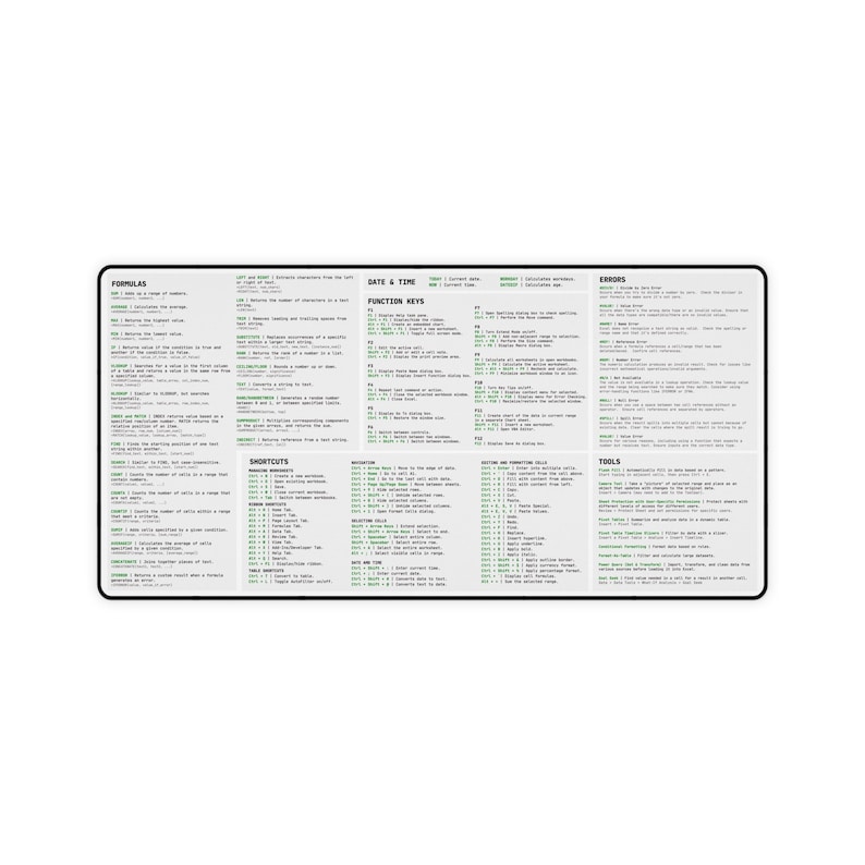 Excel Shortcut Desk Mat || Excel Super Shortcuts Mouse Pad, Desk Mat ...