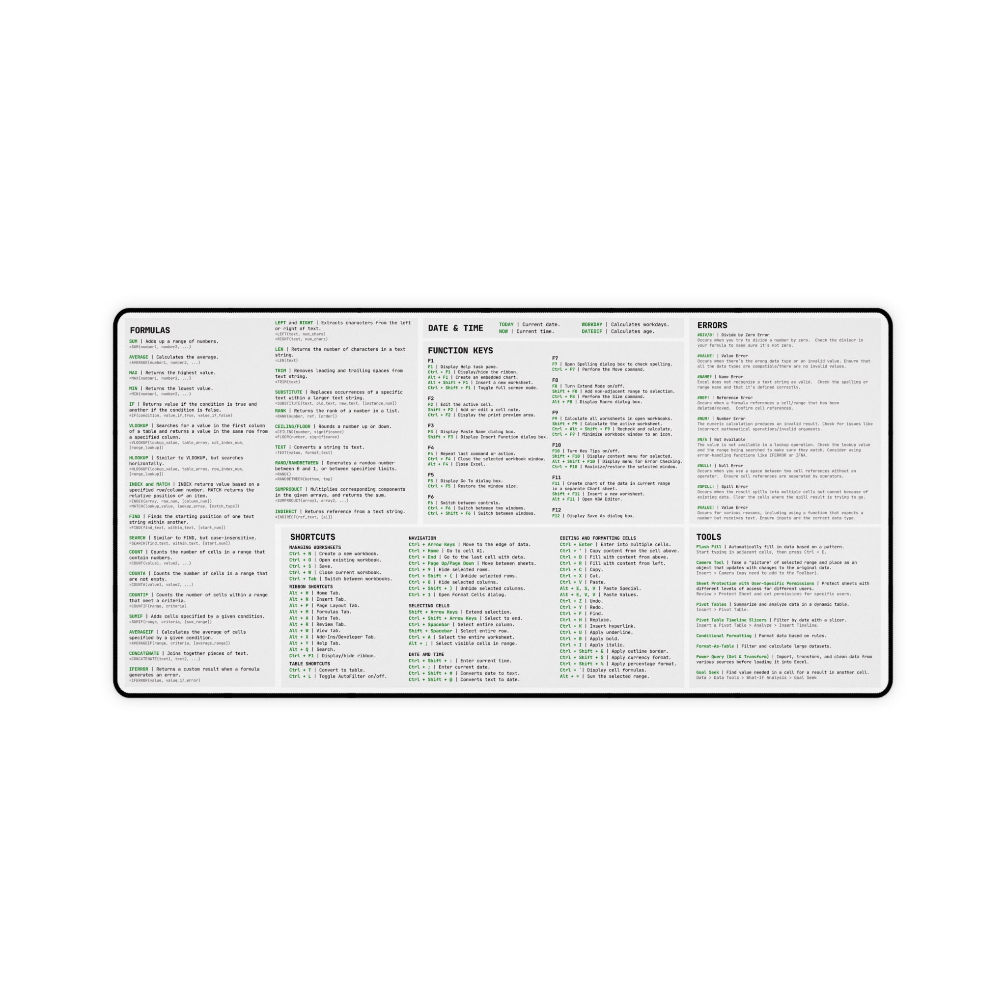 Excel Shortcut Desk Mat || Excel Super Shortcuts Mouse Pad, Desk Mat ...