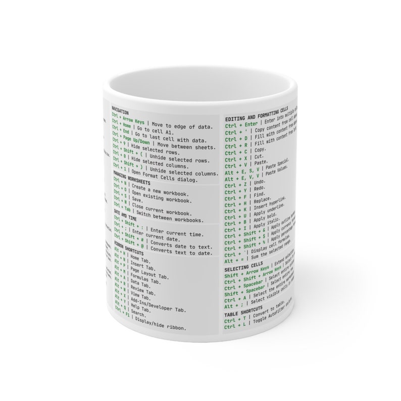 Excel Shortcut Desk Mug Excel Super Shortcuts Coffee - Etsy