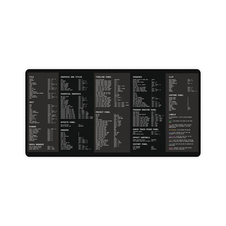 Adobe Premiere Pro Shortcut Desk Mat windows Video Editor - Etsy