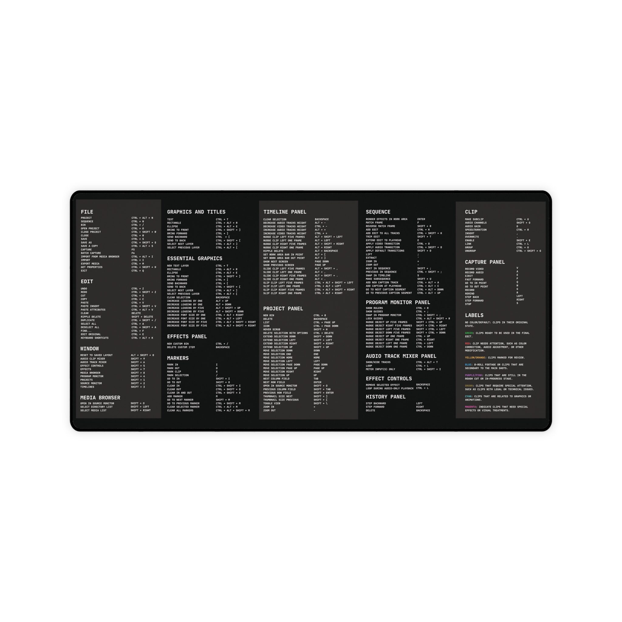 Adobe Premiere Pro Shortcut Desk Mat windows Video Editor - Etsy