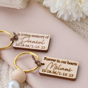 Custom Memorial Keychain Favors, Personalized Cross Funeral Keepsakes ...