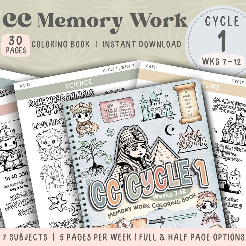 Classical Conversations - Etsy