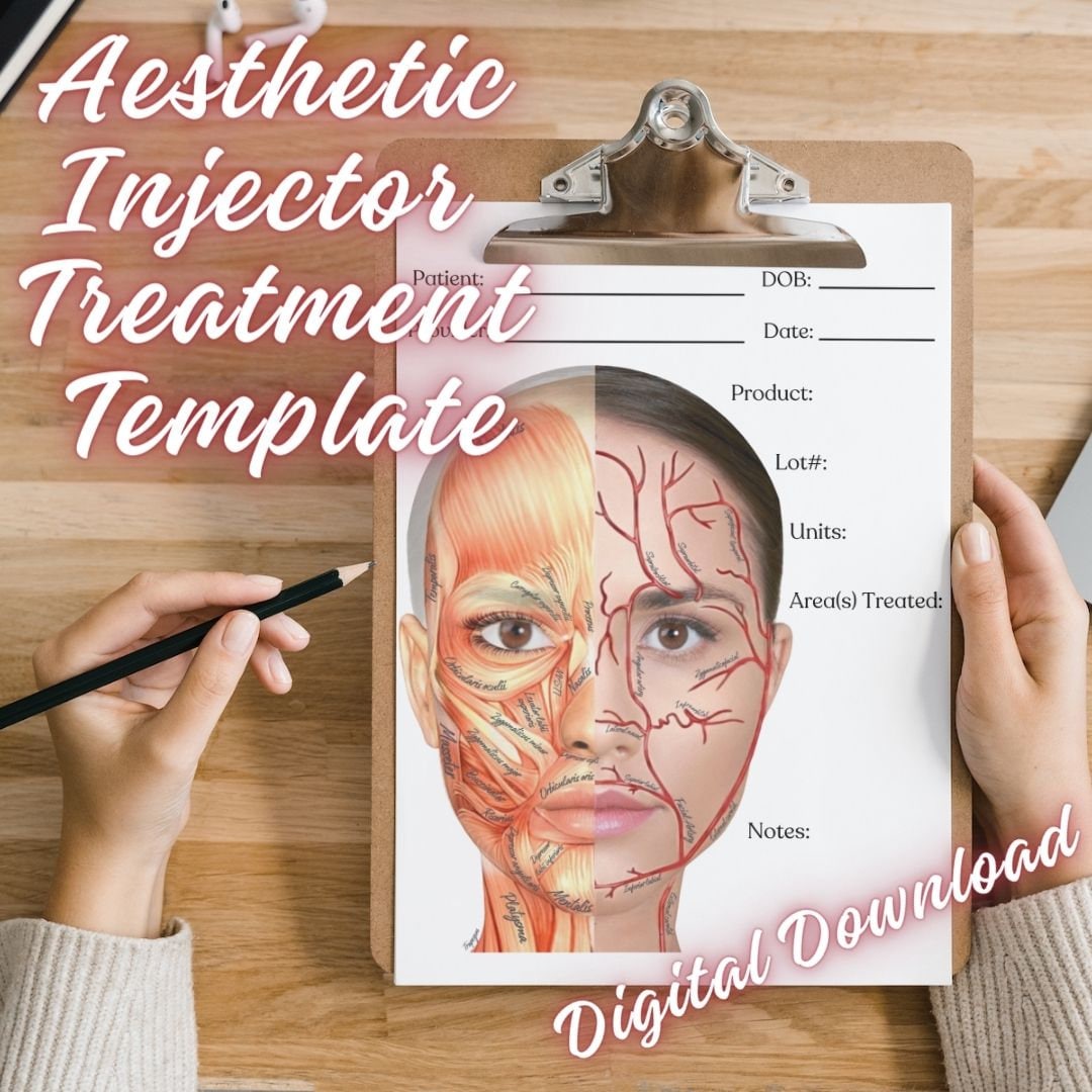 Neurotoxin Treatment Template, Aesthetic Nurse Injector, Facial Anatomy ...