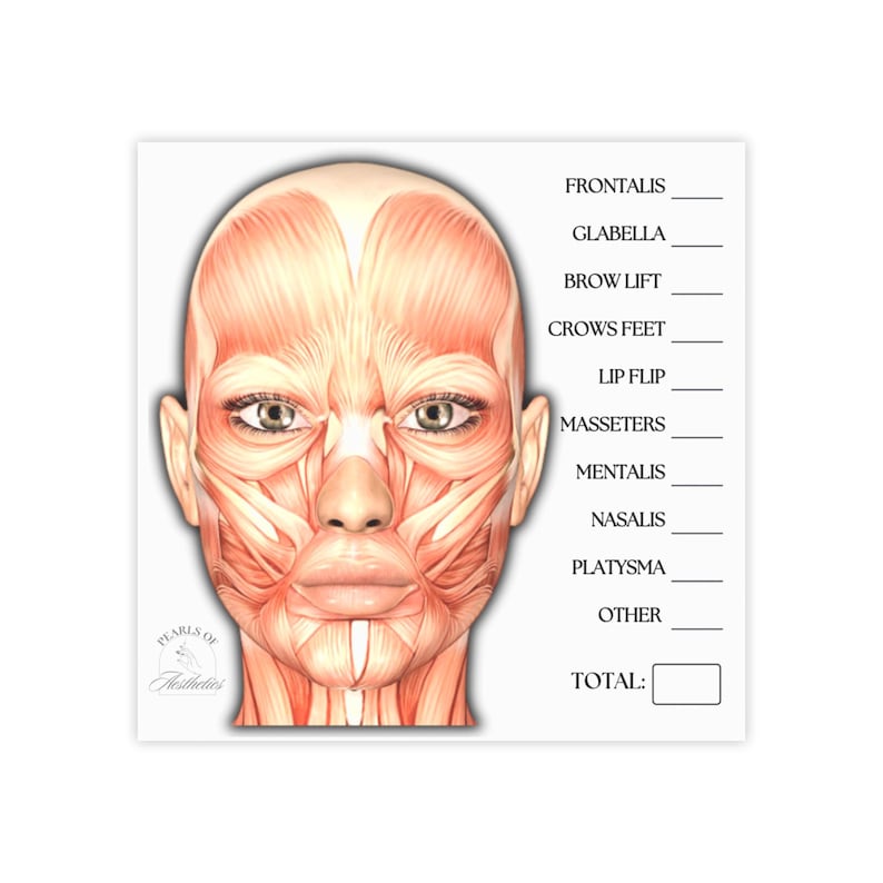 Toxin Treatment Template Post-it Note Pad, Aesthetic Injector Facial ...