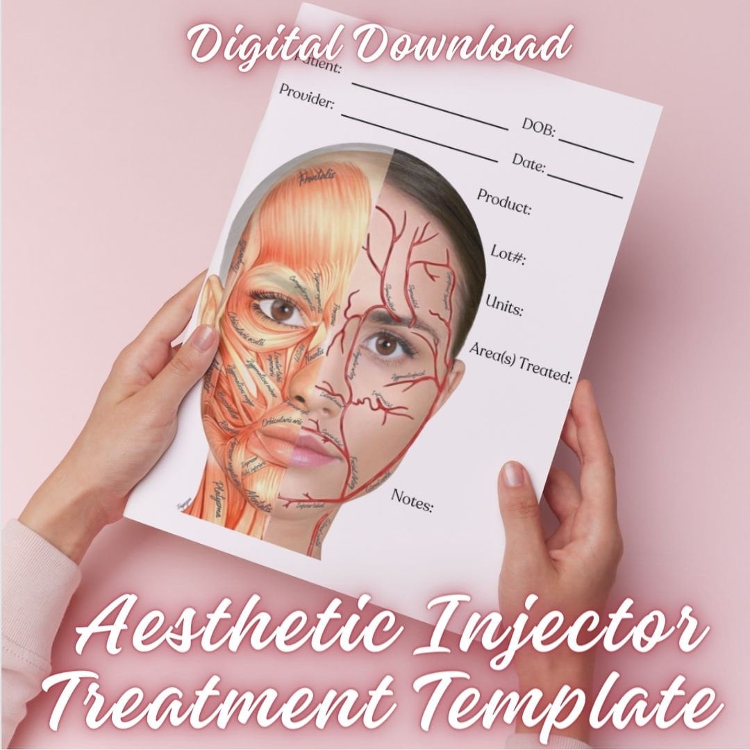Neurotoxin Treatment Template, Aesthetic Nurse Injector, Facial Anatomy ...