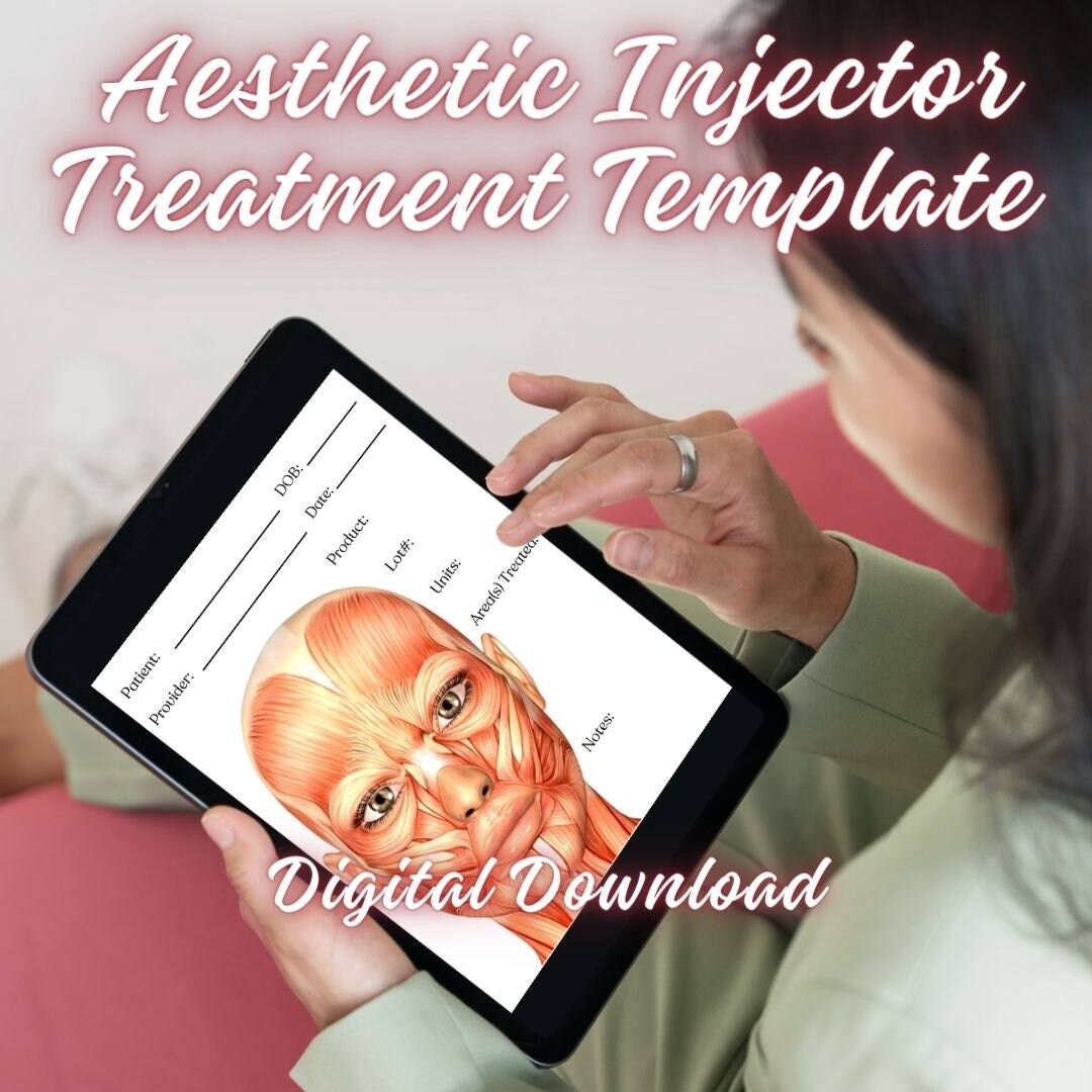 Neurotoxin Treatment Template, Aesthetic Nurse Injector, Facial Anatomy ...