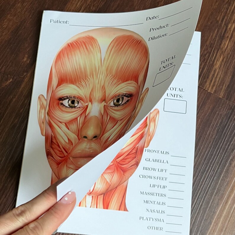 Aesthetic Injector Treatment Template Notepad Easy Tear-away Notebook ...