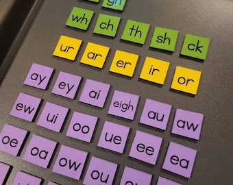 Science of Reading Magnetic Alphabet Letters Sheet - Etsy