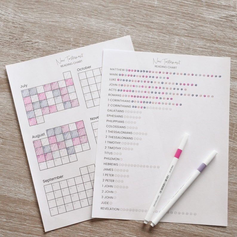 New Testament Reading Chart | Bible Reading Chart | Come Follow Me 2023 ...