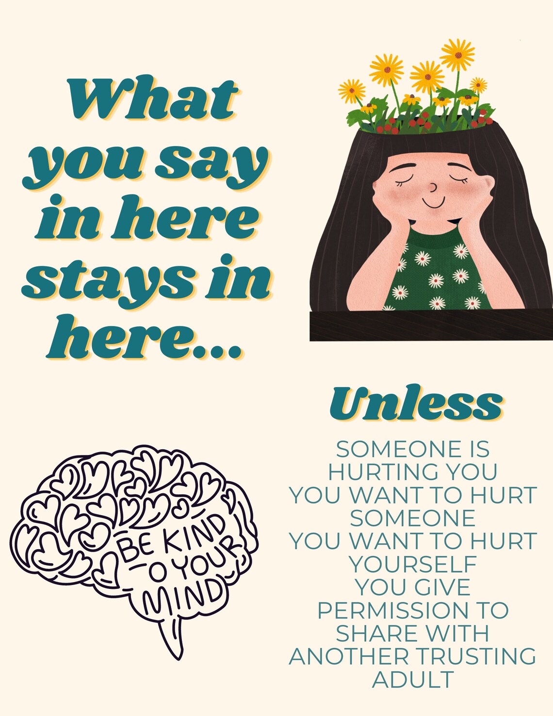 Mental Health Office Posters - Etsy Canada