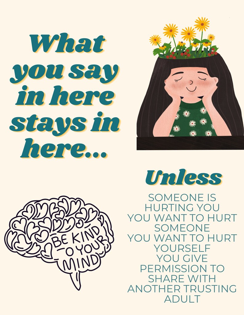 Mental Health Office Posters - Etsy
