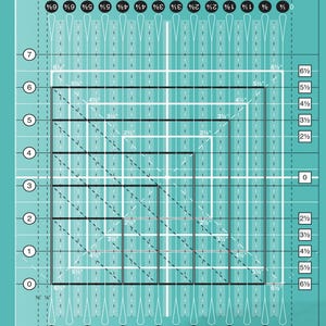 Creative Grids Squared Mini Quilt Ruler /creative Grids /ruler - CGRGE3 ...