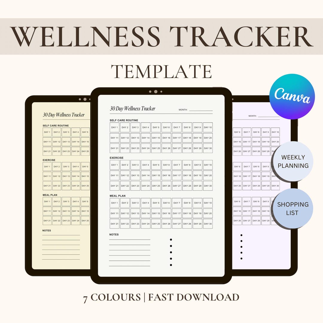 Weight Loss & Habit Tracker Digital Template, Fitness Planner iPad ...