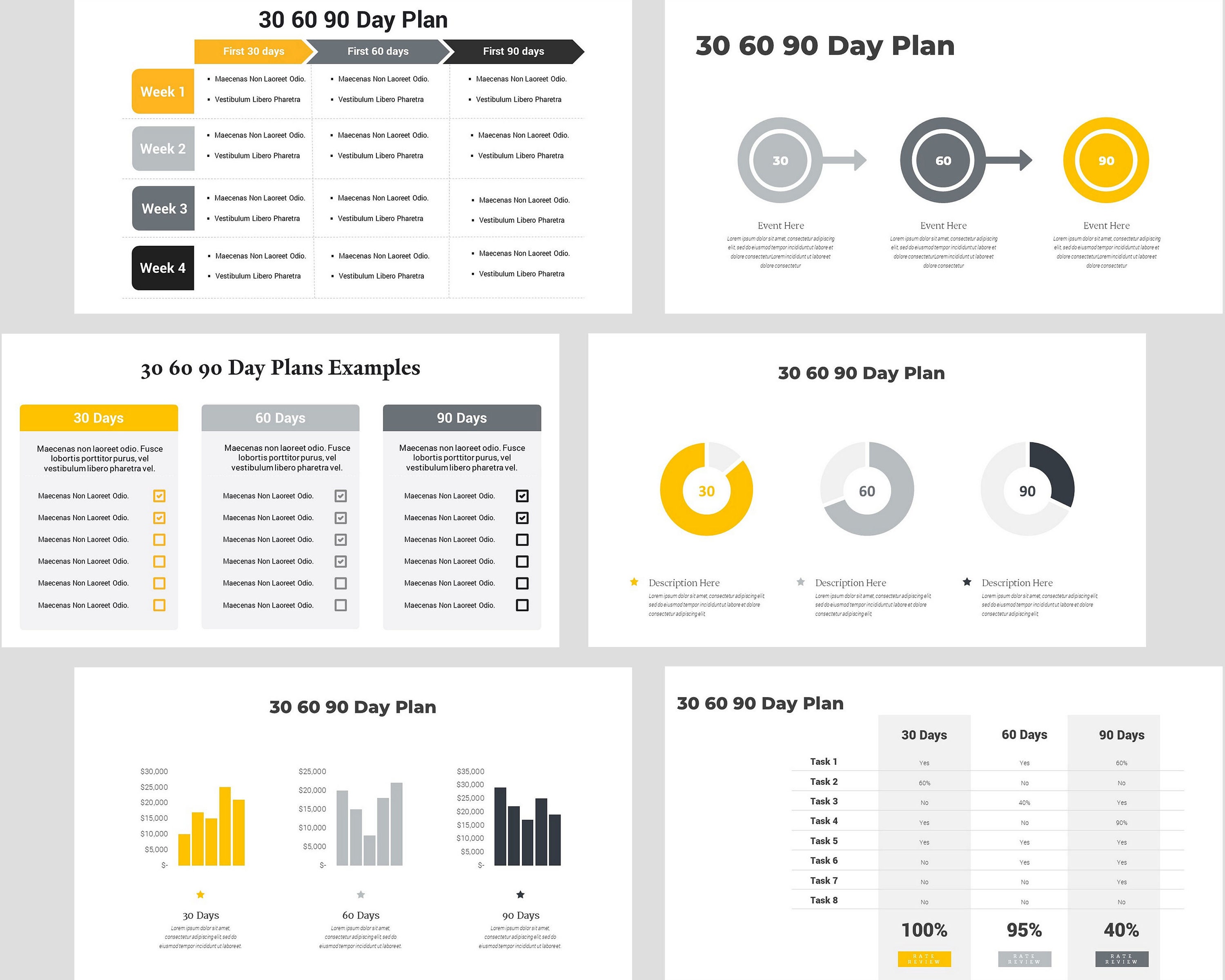 30 60 90 Day Plan Template 30 60 90 Day Plan Template - Etsy