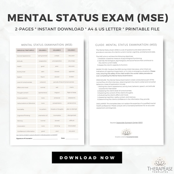 Mental Status Exam Cheat Sheet - Etsy