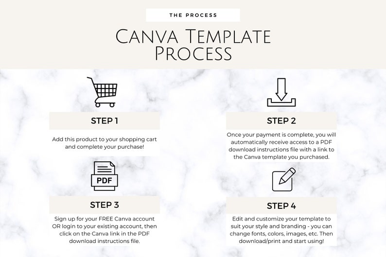 Therapist Billing Template Bundle, Invoice, Quotation, Receipt ...