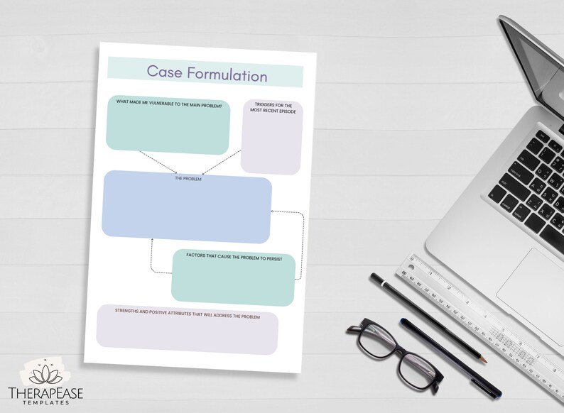 Case Formulation Template, Client Map Template, Client Notes, Therapy ...