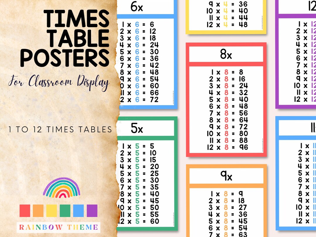 Vibrant Rainbow Times Tables Posters for Classroom Display Math ...