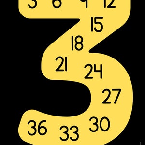 Vibrant Rainbow Skip Counting Posters for Classroom Display Math ...