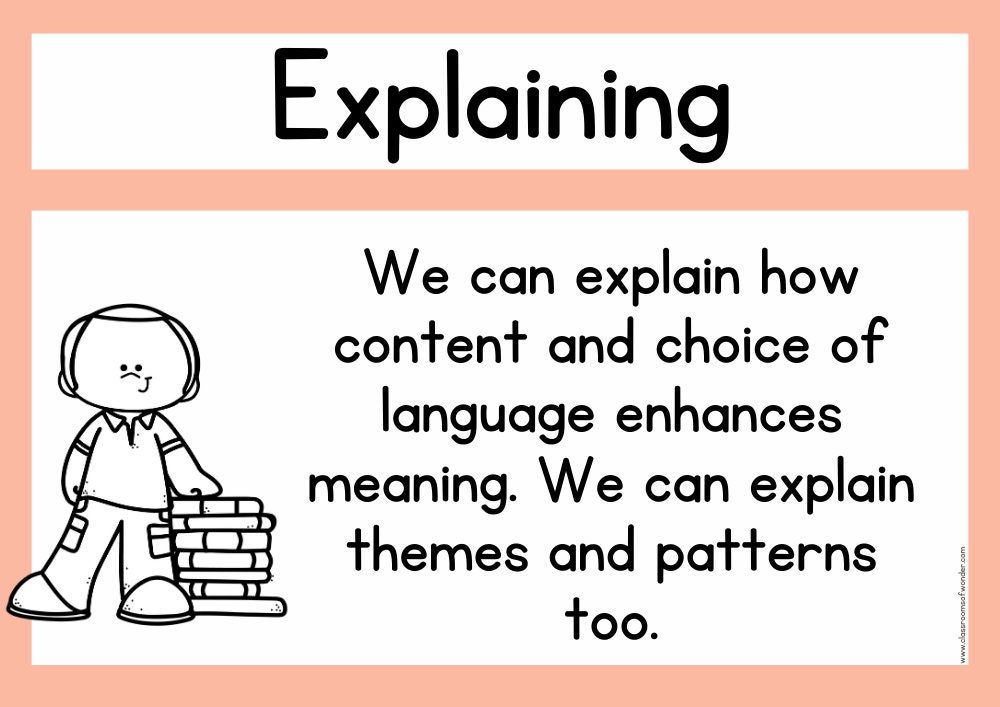 Comprehension Posters Warm, Boho Palette - Etsy