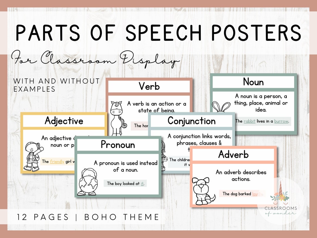 Parts of Speech Posters Warm, Boho Palette - Etsy