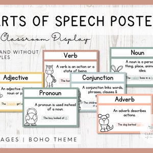 Parts of Speech Posters Warm, Boho Palette - Etsy